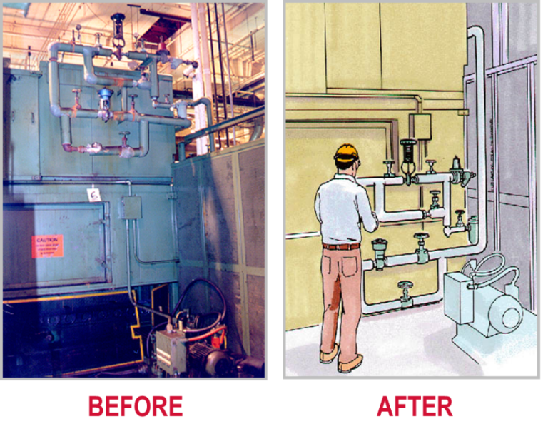 Fall Hazard Elimination and Control | LJB Inc.